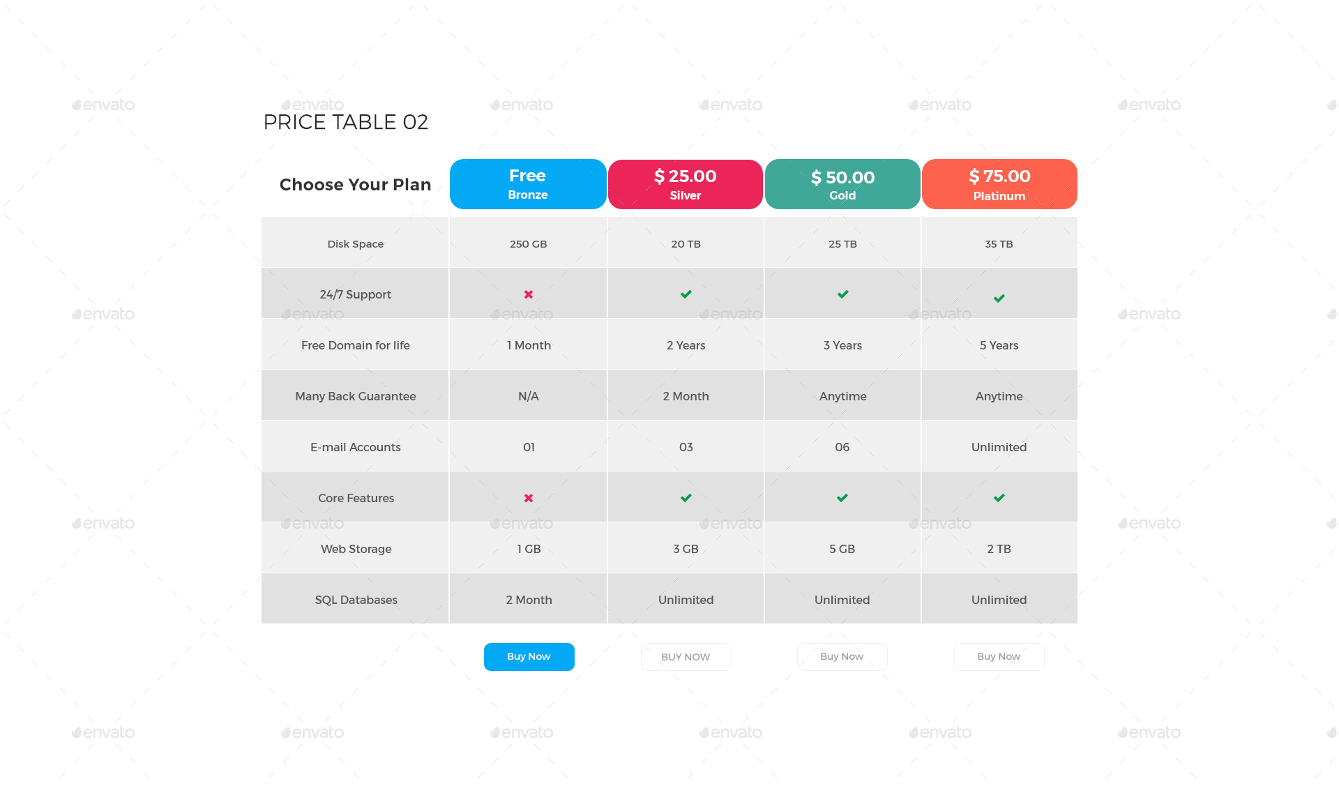 Metro Princing Table, Web Elements | GraphicRiver